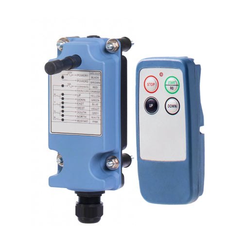 Radio Controls: 700PRO4-DC | Industrial Power & Control – Industrial ...
